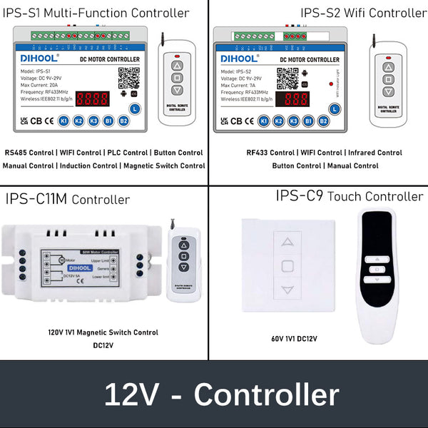 Electric Linear Motion Actuator 12V DC Motor 4000N 880LB Load - DHLA40 – DIHOOL