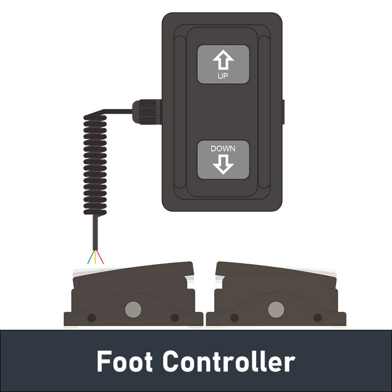 IPS-HS1 Controller – DIHOOL