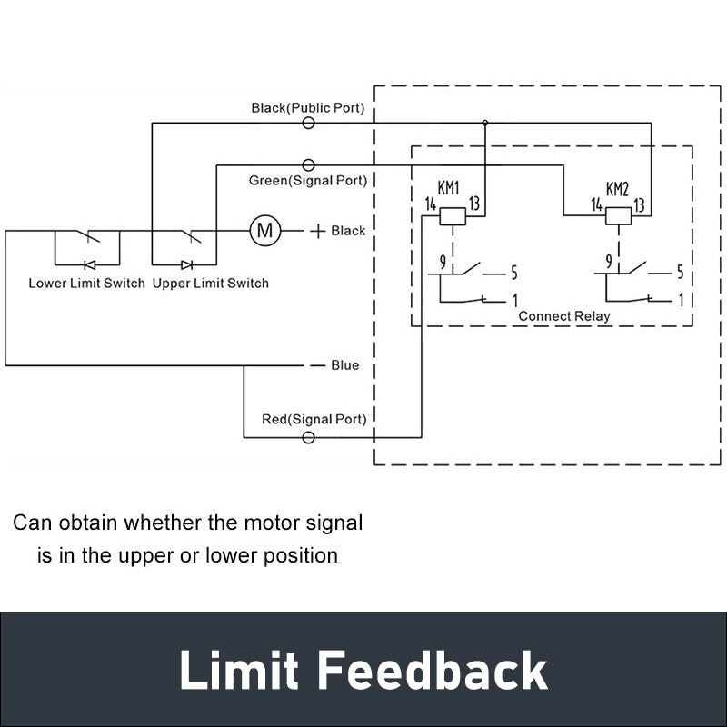 DHLA4000 With Function – DIHOOL