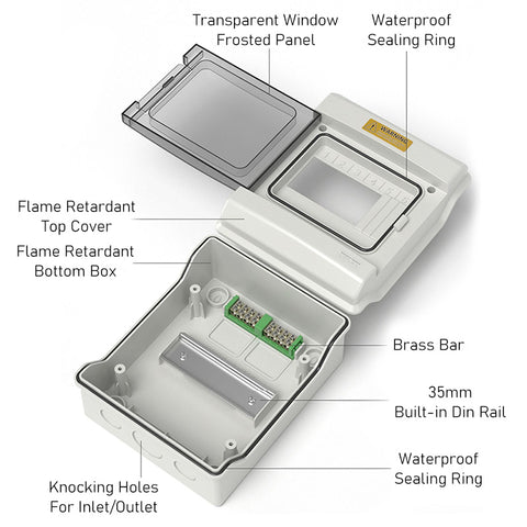HS-PC Outdoor Waterproof Distribution Box With Brass Bars – DIHOOL