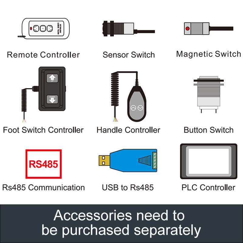 IPS-HS1 Controller – DIHOOL