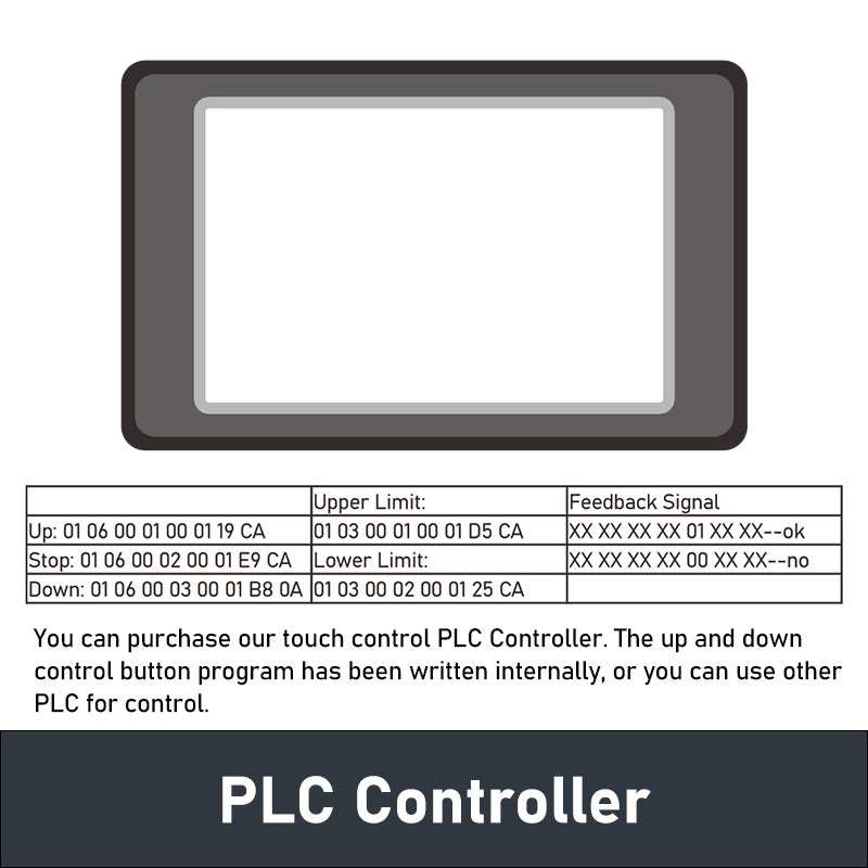 IPS-HS1 Controller – DIHOOL