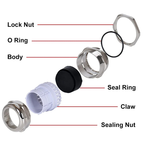 Stainless Steel Cable Gland SSM IP68 Metric Metal Waterproof Fixing Jo ...